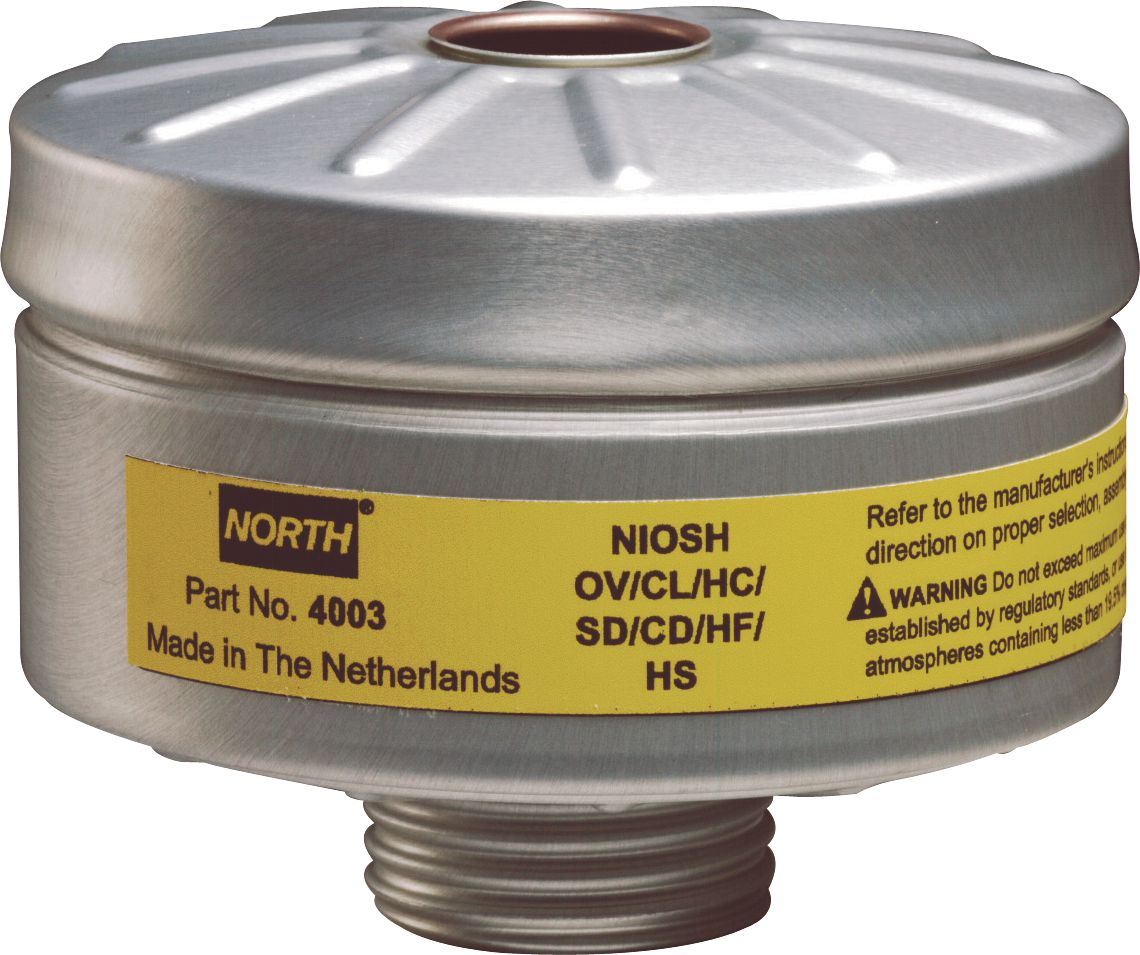 CA Respirator Cartridge – Lawson Products