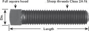 Square Socket Set Screw Cup Point – Lawson Products